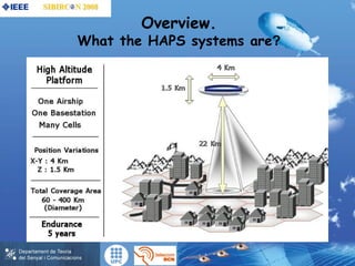 Slides on haps comms. sibircon 2008.novosibirsk.rusia | PDF