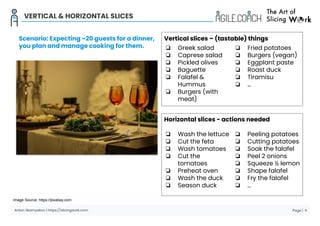 Slicing Work – The Key to Unlocking Business Agility | PPT