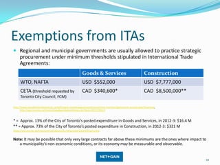 Snapshot of Canadian Local Procurement & Implications for CETA Part 1 | PPT