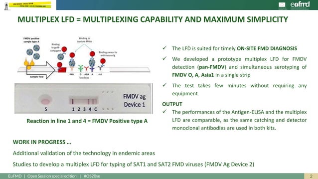 OS20 - A multiplex lateral flow device for on-field identification and ...