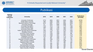 Slide Sosialisasi Panduan RKI 2023_FINAL.pptx
