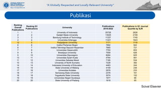 Slide Sosialisasi Panduan RKI 2023_FINAL.pptx