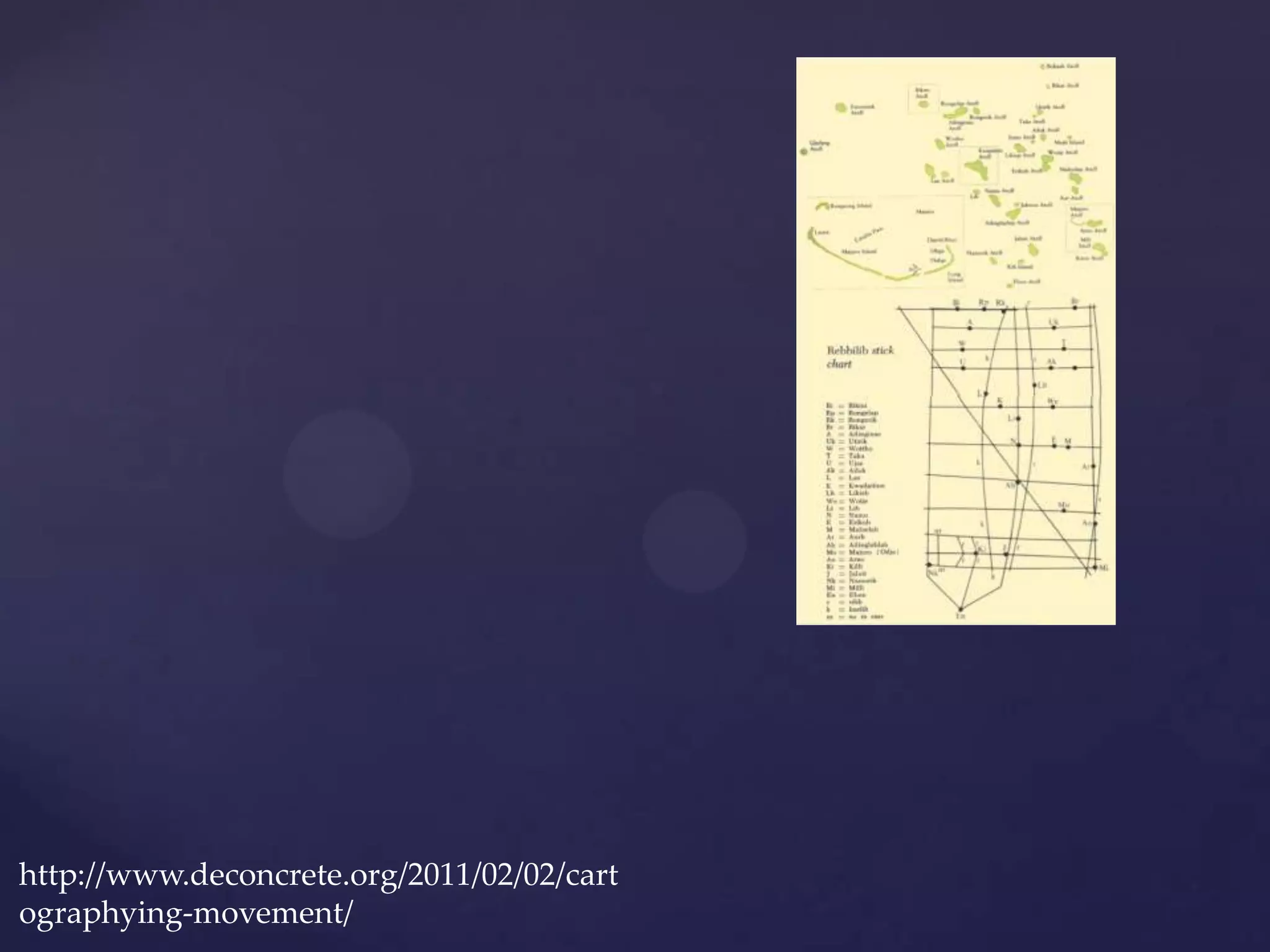 Pacific Islander Maps - a.k.a. "stick charts" | PPTX