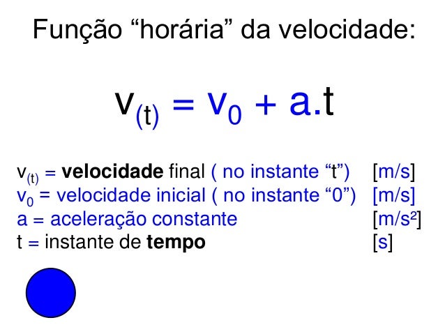 Equacao De Velocidade Com Forca