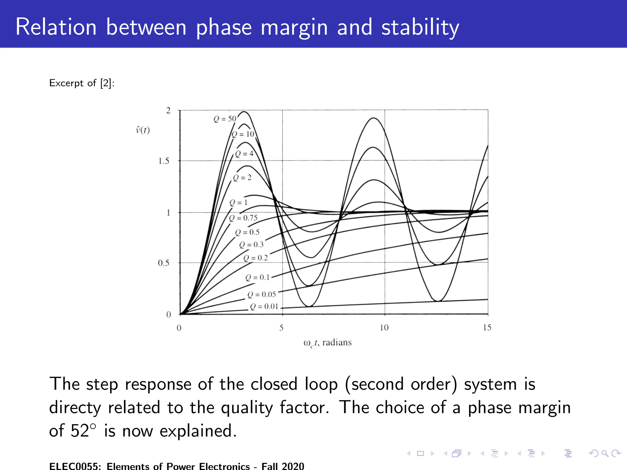 SlidesPartII_digital_control_power_electronics.pdf