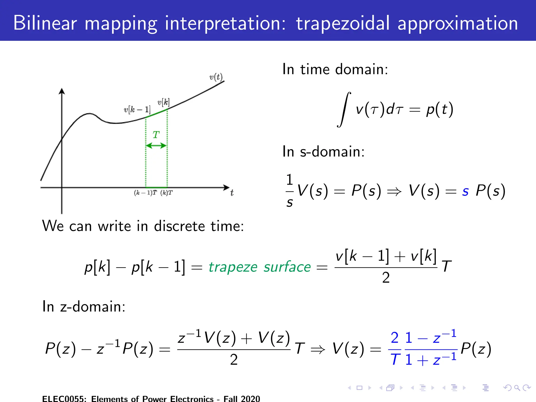 SlidesPartII_digital_control_power_electronics.pdf
