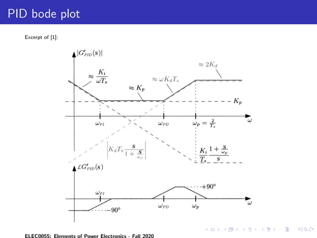 SlidesPartII_digital_control_power_electronics.pdf