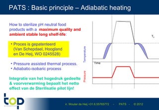 PATS : pressure assisted thermal sterilization (HPP sterilisation) | PPT