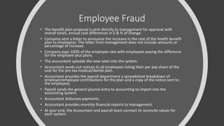 Payroll Webinar: Payroll Fraud Sleuth Training | PPTX