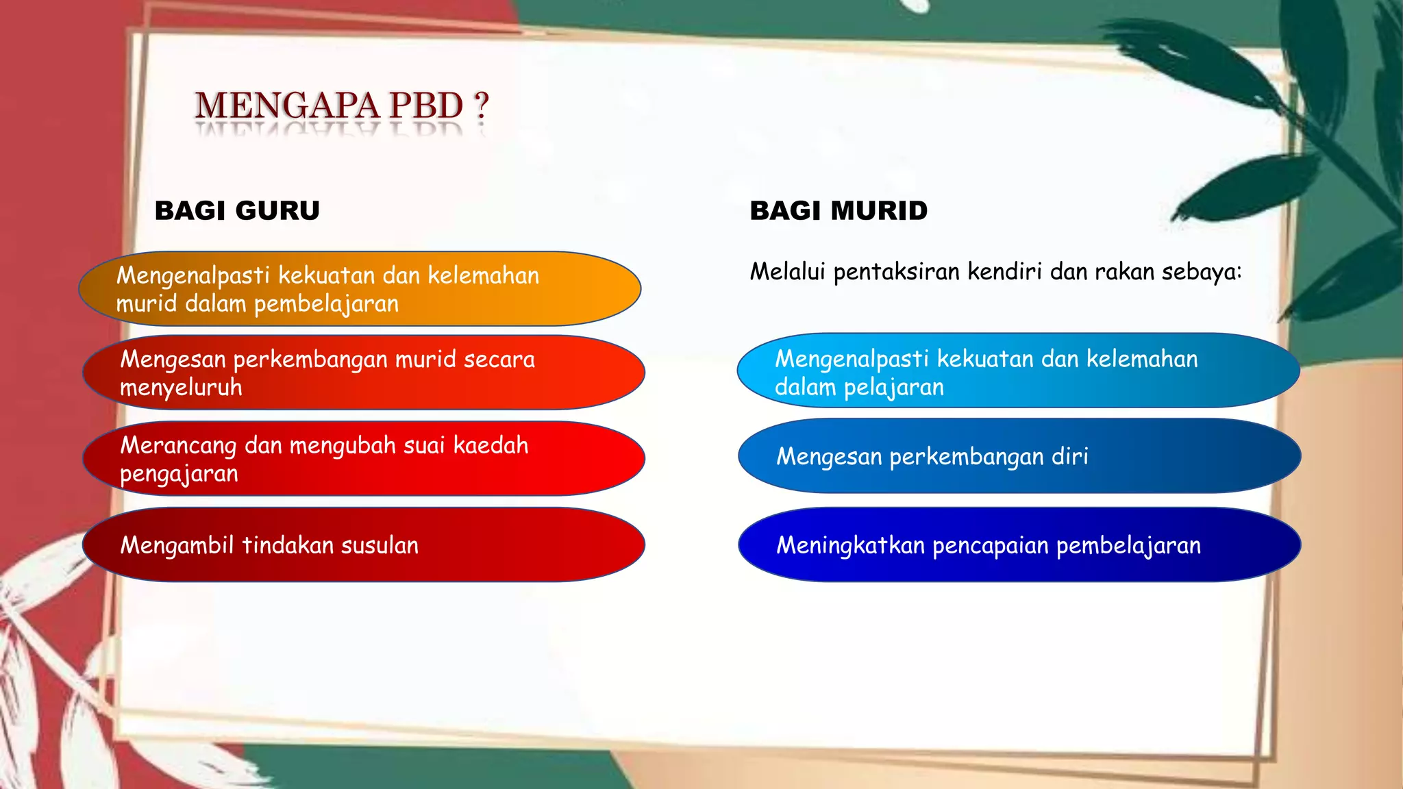 slides PBD.pptx