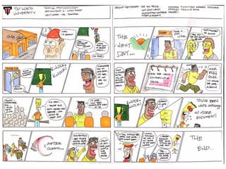 social psychology comic strip slides | PPT