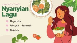 Slides Peluncuran Amalan Pemakanan Sihat.pptx