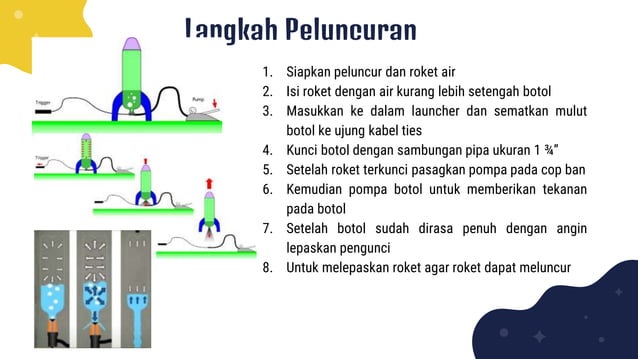 Slides Pengabdian Roket Air SMAN 8 Malang.pptx