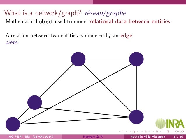 Visualiser et fouiller des réseaux - Méthodes et exemples dans R