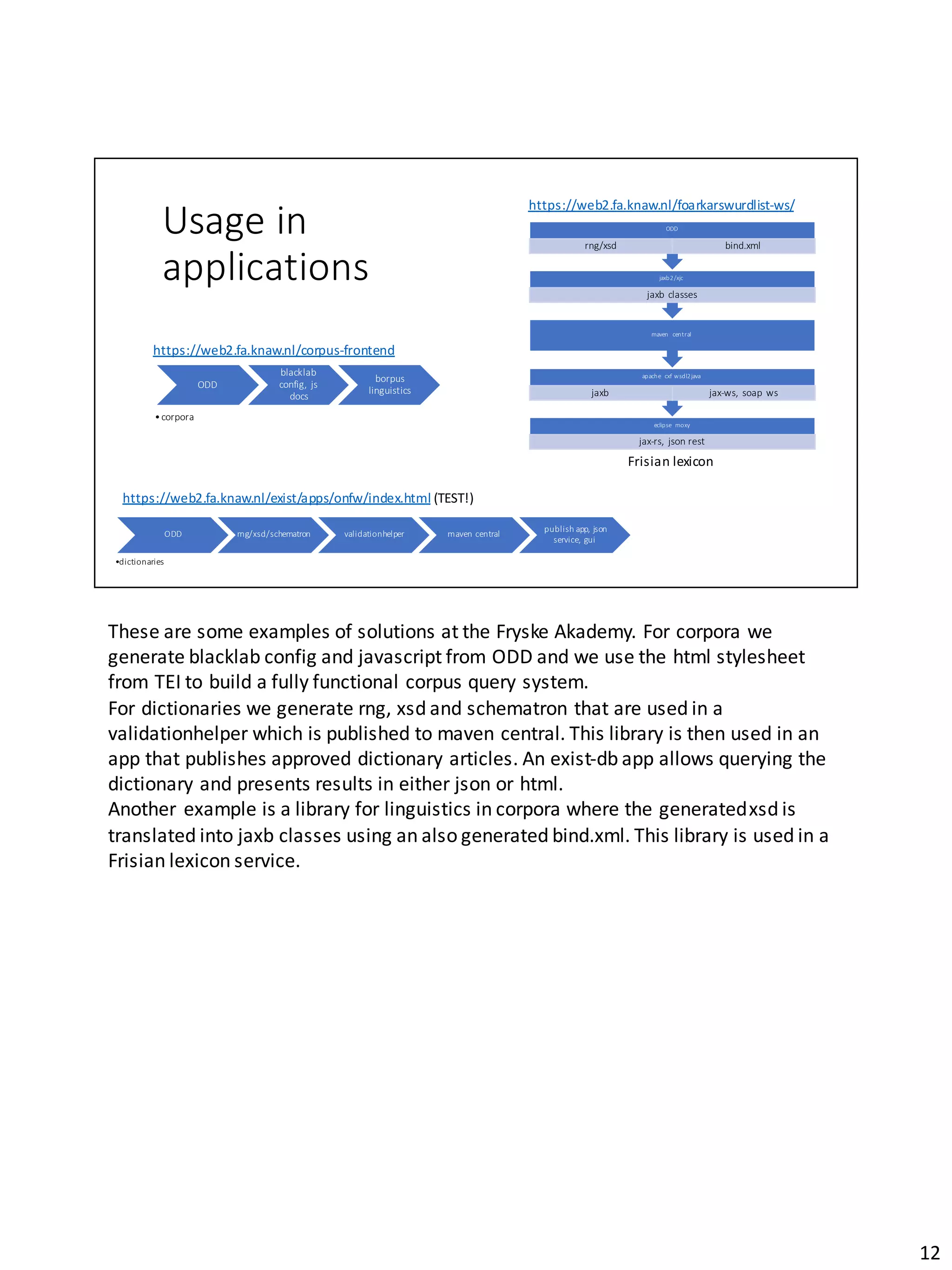 TEI ODD based development | PDF