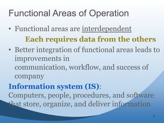 Business Functions & Business Processes in ERP | PPTX