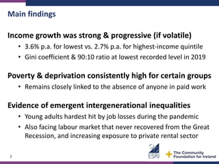 Poverty, income inequality and living standards in Ireland | PDF