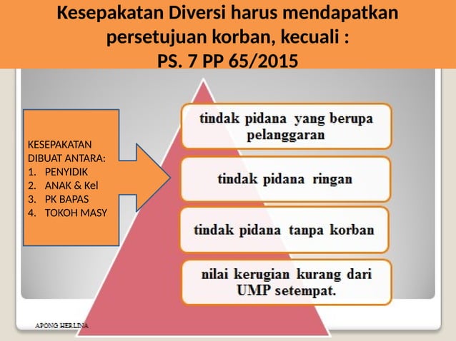 SLIDE PRESENTASI SISTEM PERADILAN PIDANA ANAK | PPTX