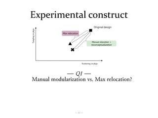 Modularization of Legacy Features by Relocation and Reconceptualization ...