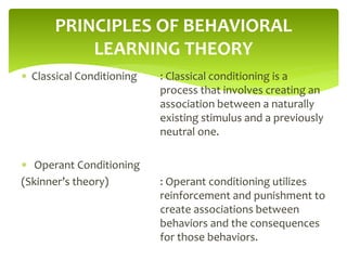 Behaviourism Learning Theory | PPTX