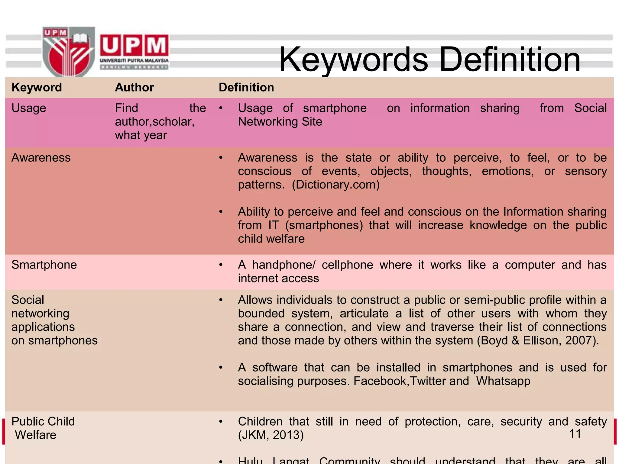 Slides presentation example for proposal defence | PPT