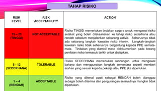 HAZARD DAN KAWALAN HIRAKI.pptx