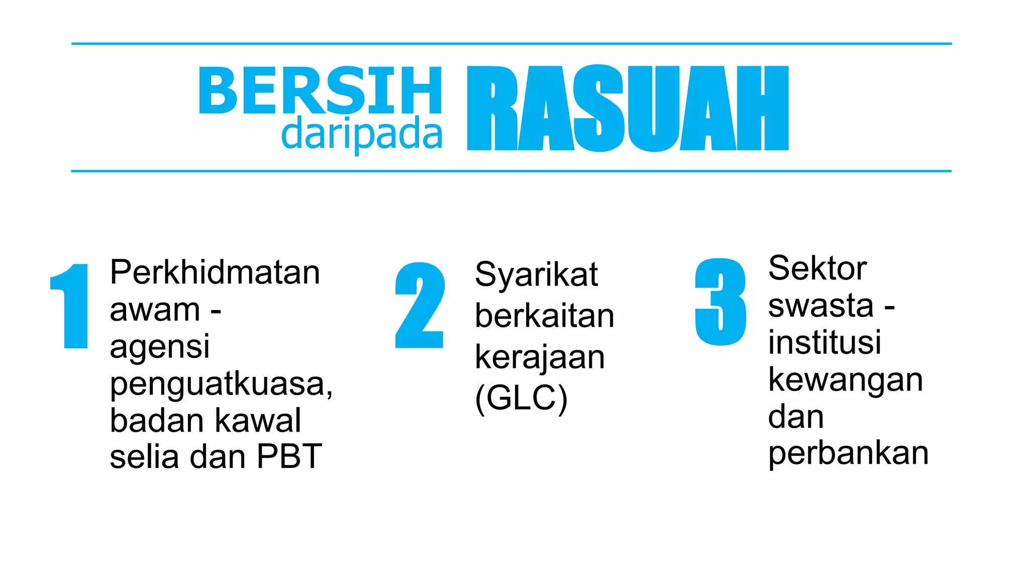 Rasuah dan Integriti Dalam Perolehan | PPTX