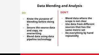 Slides_Product-Analytics_Lesson8xdd.pptx