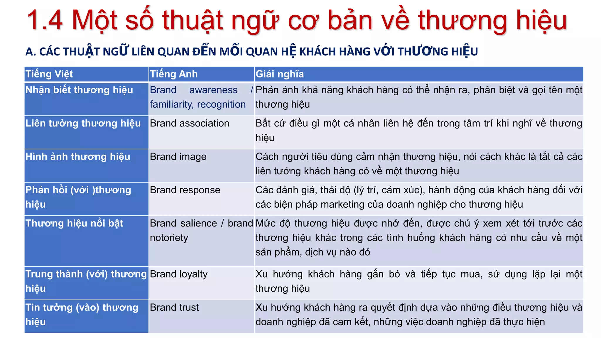 Slides QTTH 2023 (1).pdf