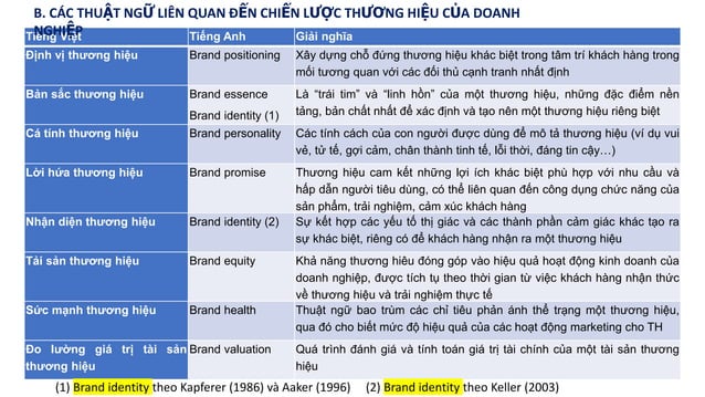 Slides QTTH 2023 (1).pdf