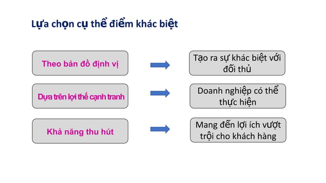 Slides QTTH 2023 (1).pdf