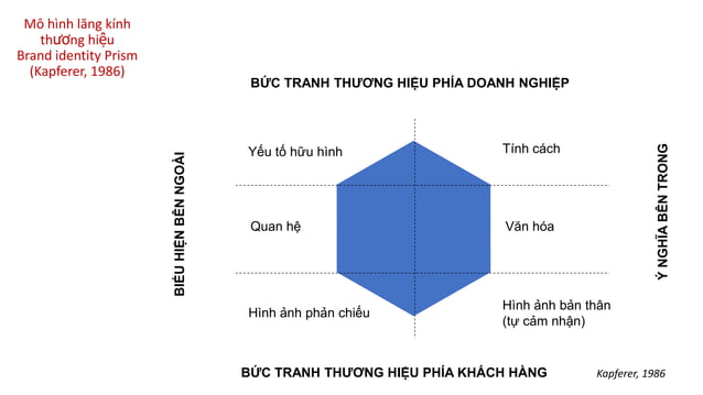 Slides QTTH 2023 (1).pdf