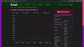 Queen Jay Edtech | PPT