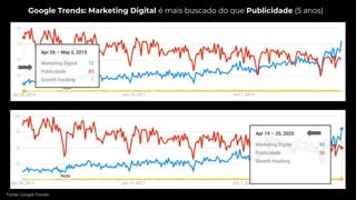 Queen Jay Edtech | PPT