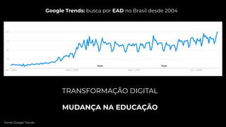 Queen Jay Edtech | PPT