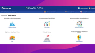 Queen Jay Edtech | PPT