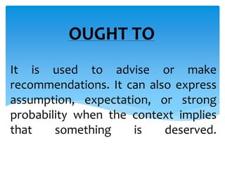 Modal Verbs | PPTX