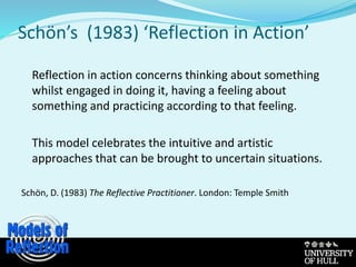 Slides reflective practice2020 | PPTX