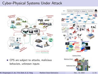 Slides_Resilient_State_Estimation_CDC23.pdf