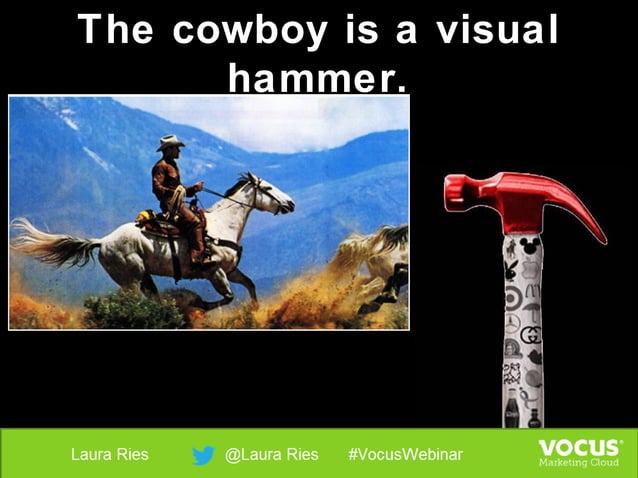 Brand With a Visual Hammer! | PPT