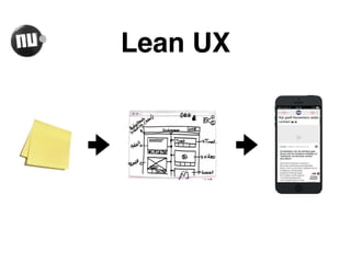 Lean User Experience at NU.nl