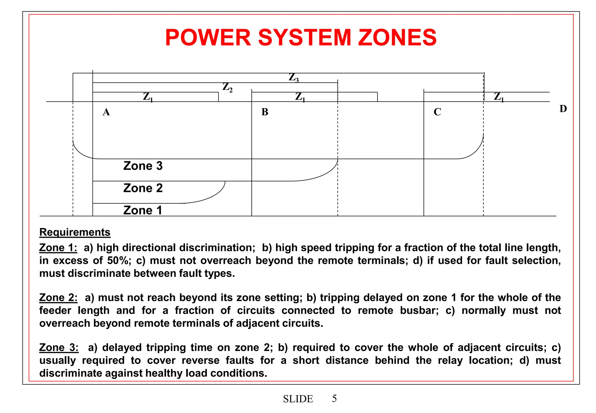 Distance Protection.ppt