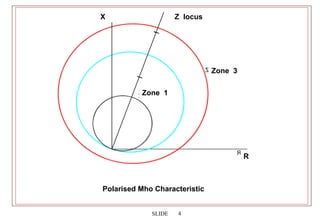 Distance Protection.ppt