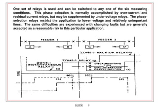 Distance Protection.ppt