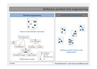 Documenting the Mined Feature Implementations from the Object-oriented Source Code of a ...