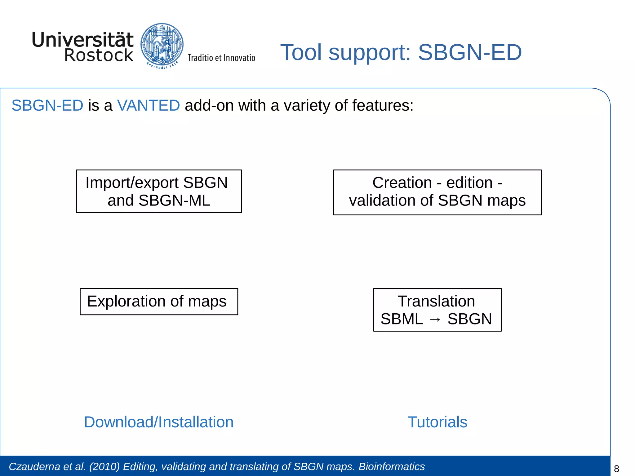 Practices for drawing biological networks using the SBGN standard | PDF