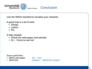 Practices for drawing biological networks using the SBGN standard | PDF