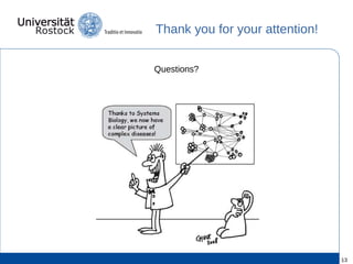 Practices for drawing biological networks using the SBGN standard | PDF