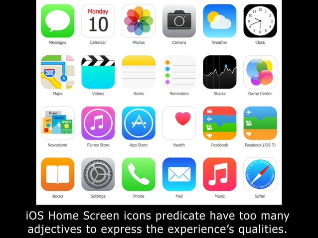 Icons and the Semiotics of Human Computer Interaction | PDF | Computing | Technology & Computing