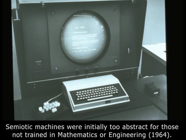 Icons and the Semiotics of Human Computer Interaction | PDF | Computing ...